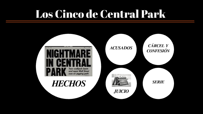 Los Cinco De Central Park By Óscar Pg On Prezi