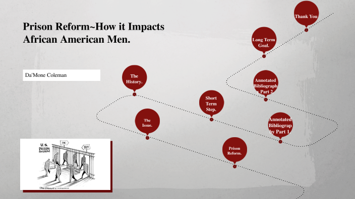 prison Reform by on Prezi