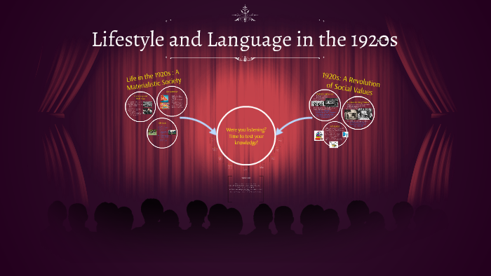 Lifestyle and Language in the 1920s: The Great Gatsby Presentation by ...