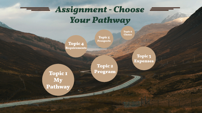 Assignment - Choose Your Pathway by Harsh on Prezi