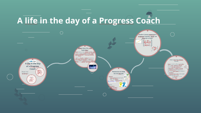 A day in a life of Progress Coach (eTrackr) by Julie Warden on Prezi