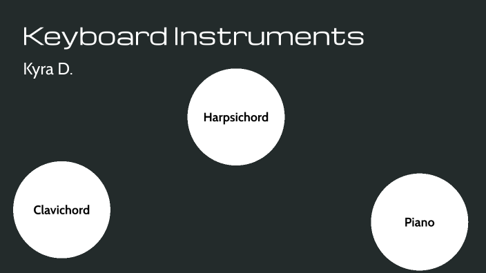 Keyboard Instruments by Kyra Dansby on Prezi