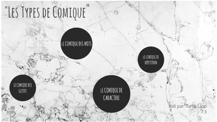 "Les Types de Comique" by Tania Llop Castañeda on Prezi