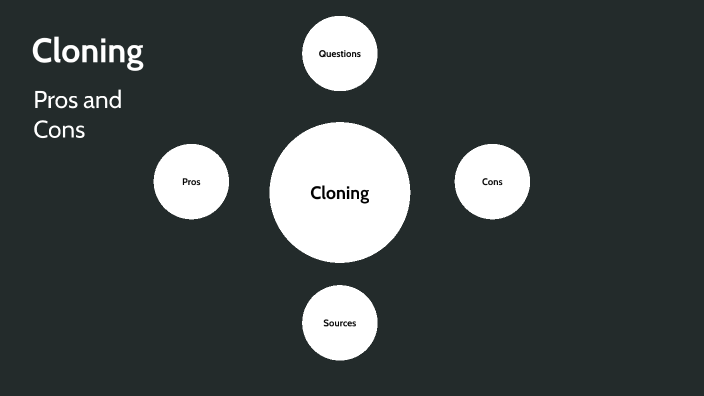 Cloning Pros and Cons 2.0 by Adityaa Ravi on Prezi