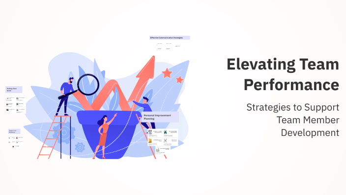 Elevating Team Performance by Dale Brassington on Prezi
