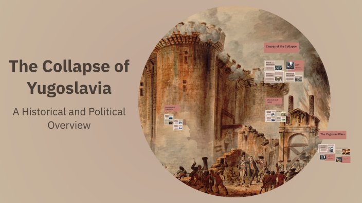 The Collapse of Yugoslavia by Talha Günbaş on Prezi