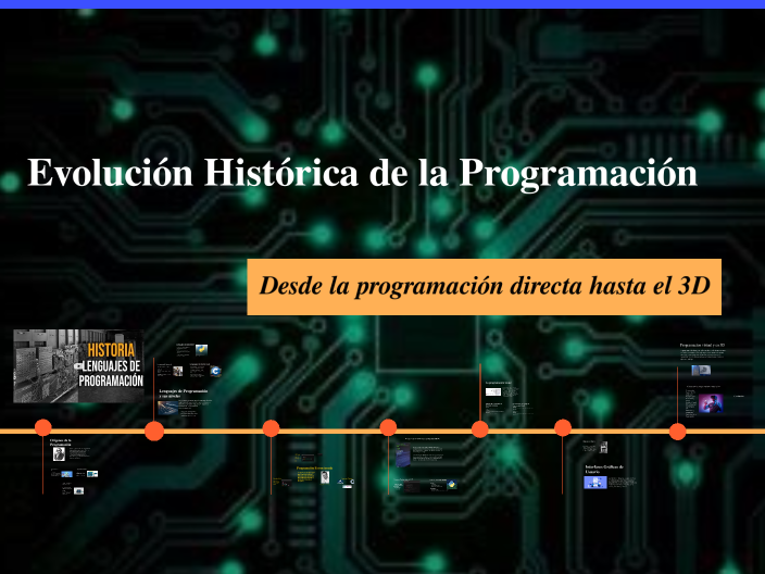 Evolución Histórica de la Programación by Samuel Pinto on Prezi