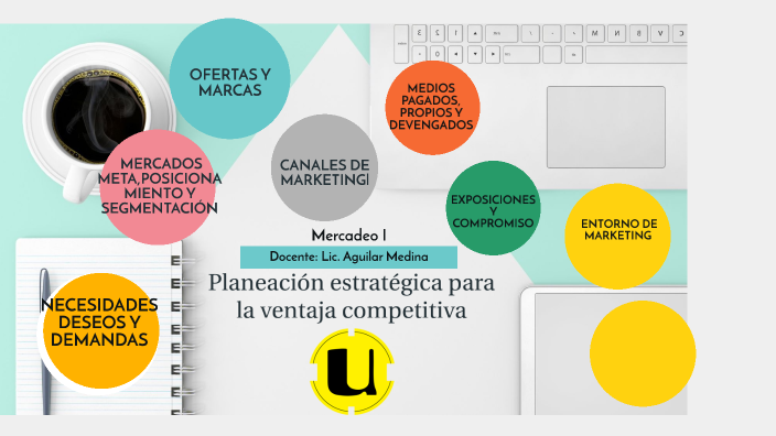 Planeación estratégica para una venta competitiva by Marco Aguilar ...
