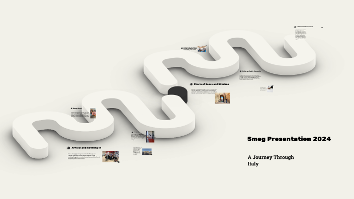 Smeg Presentation 2024 by celeste livesley on Prezi