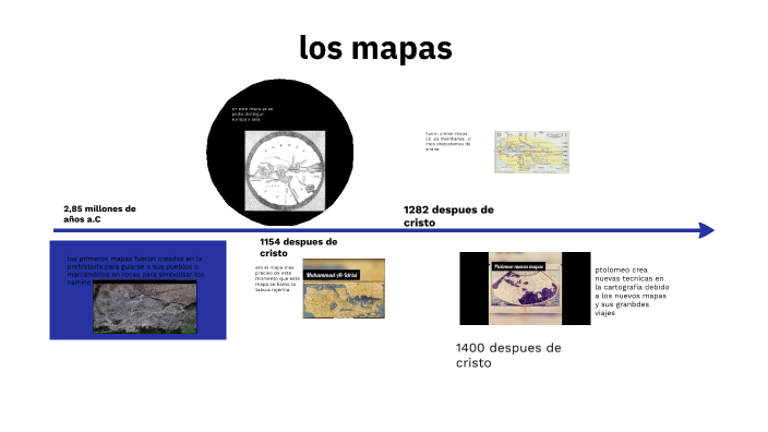 linea del tiempo de los mapas by valen wigmann on Prezi
