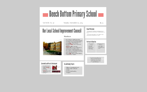 Beech Bottom Primary School by Amanda Vice on Prezi
