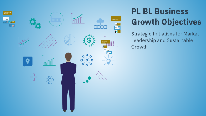 PL BL Business Growth Objectives by Parvez Khan on Prezi