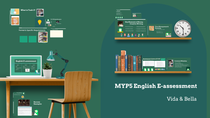 MYP English E-assessment Task 2 by 子坤 邓 on Prezi