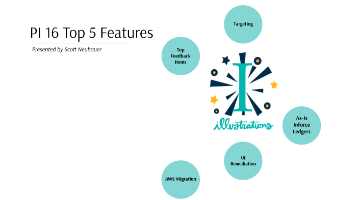 PI16 Top 5 by Scott Neubauer on Prezi