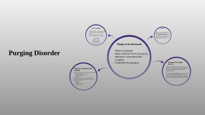 Purging Disorder by Krystin Dzugan on Prezi