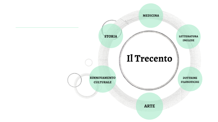Il Trecento by ...