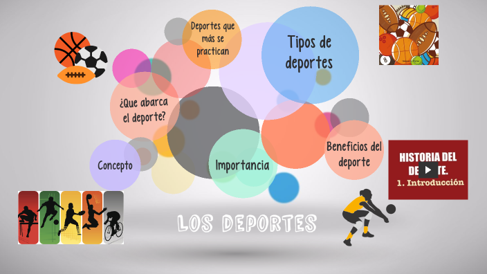 PRESENTACIÓN by Daniela Angulo on Prezi