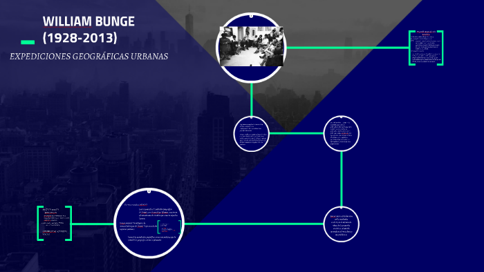 WILLIAM BUNGE by Sabina Prado on Prezi