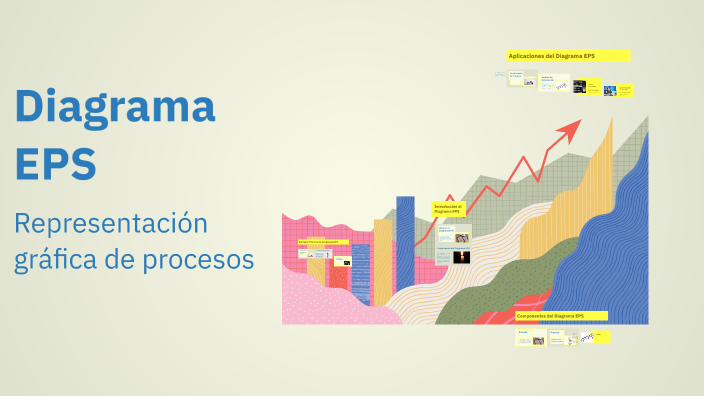 Diagrama EPS by DAY PEREZ SANCHEZ on Prezi