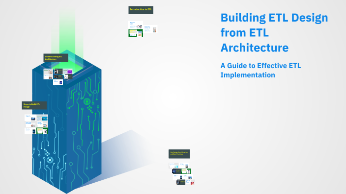 Building ETL Design from ETL Architecture by Mayank Gohel on Prezi