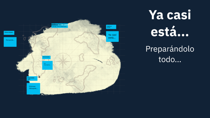 Mapa Conceptual de Ofimática by rafa martinez on Prezi