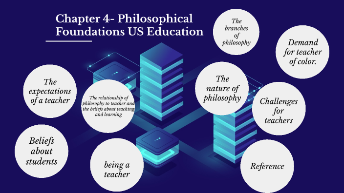 Chapter 4- Philosophical Foundations US Education by Keirston Maclin on ...
