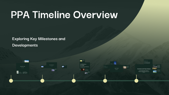 PPA Timeline Overview by Prasad Wagh on Prezi