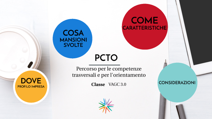 Relazione PCTO by Fabio Coppola on Prezi