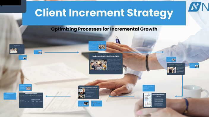 Enhancing Client Growth Through Workshop Programs by Clement Raj on Prezi