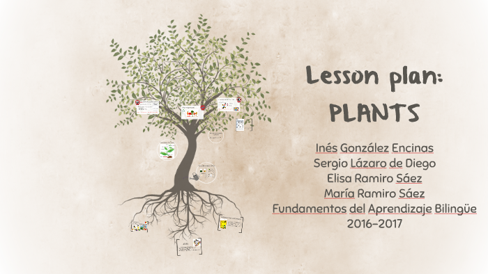 CLIL Lesson plan PLANTS by Ines Gonzalez on Prezi