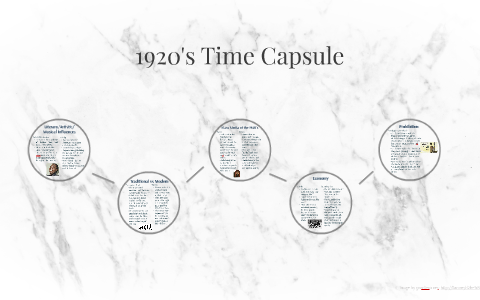 1920's Time Capsule by Thomas Volker on Prezi