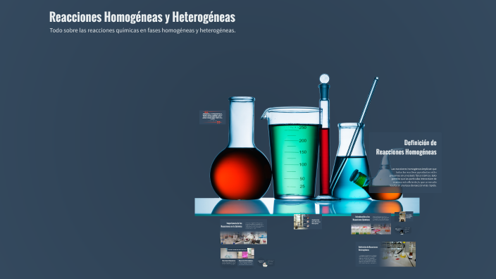 Reacciones Homogéneas y Heterogéneas by DAVE ANDY PLUA PEREA on Prezi