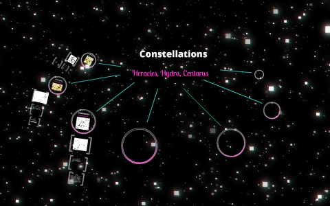 Heracles, Hydra, Centaurus by Khristy Kielman on Prezi