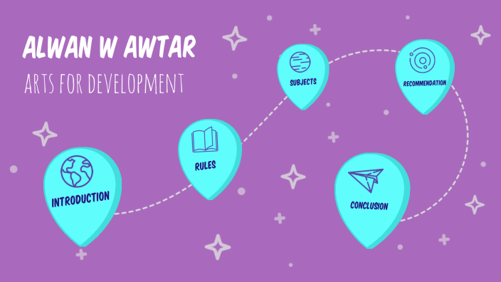 Alwan W Awtar by maryam waleed on Prezi
