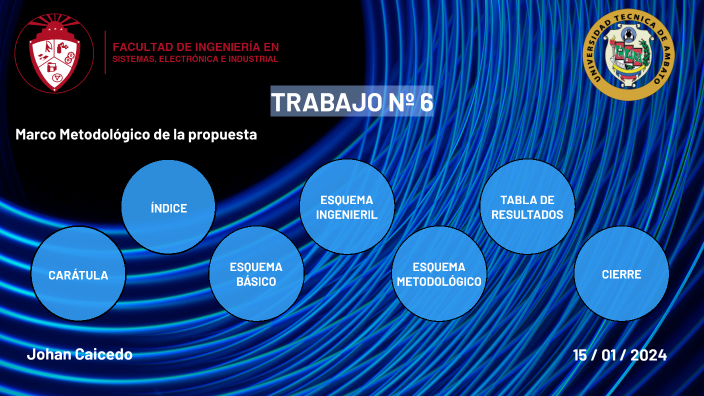 Trabajo #6 Johan Caicedo by Johan Caicedo on Prezi