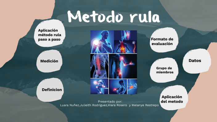 Método Rula by Melany Bedoya on Prezi