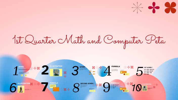 MATH & COMP PETA BY: TIMTIM & SENCIL by Zhakiyyah Nicole on Prezi