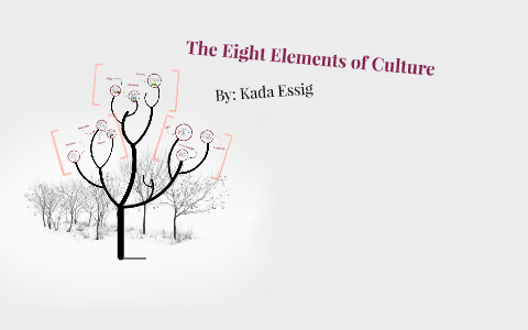 The Eight Elements of Culture by Kada Essig on Prezi