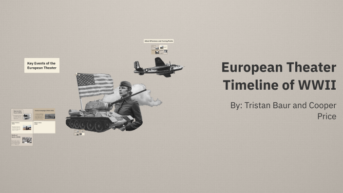 European Theater Timeline of WWII by Cooper Price on Prezi