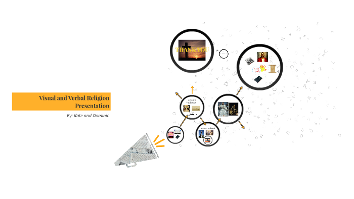 Visual and Verbil Religion Presentation by Kate Gabel