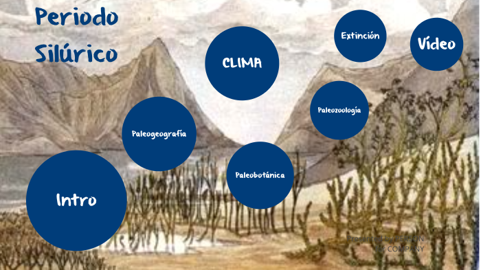 Periodo Silurico by Helen Riera Baus on Prezi