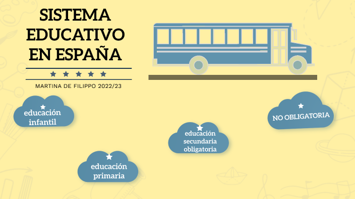 Sistema educativo en España by Martina De Filippo on Prezi