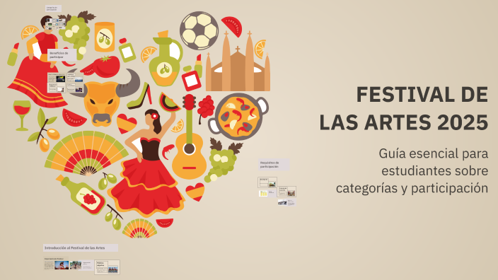FESTIVAL DE LAS ARTES 2025 by shirley sequeira on Prezi