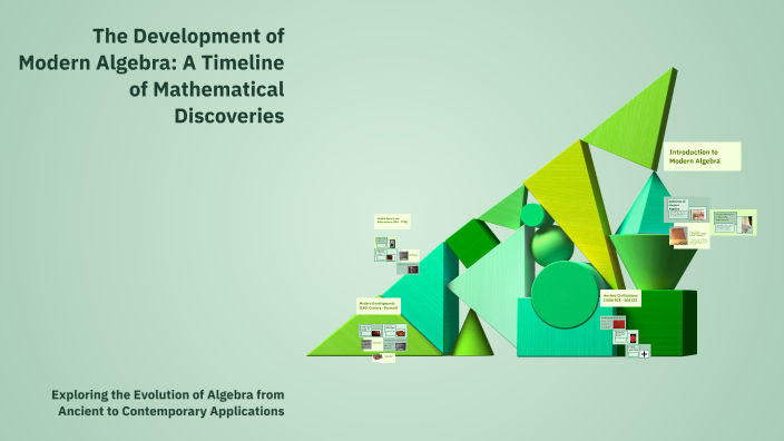 The Development of Modern Algebra: A Timeline of Mathematical ...