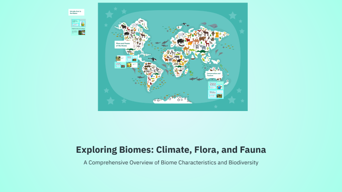 Exploring deserts: Climate, Flora, and Fauna by zaveon sandifer on Prezi