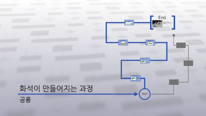 화석이 만들어지는 과정 by jaehyeon KIM on Prezi