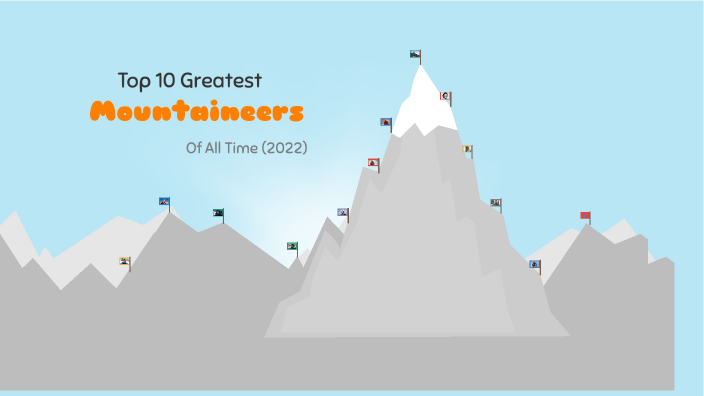 Activity 1 (Bawag) by Jung Wheein on Prezi