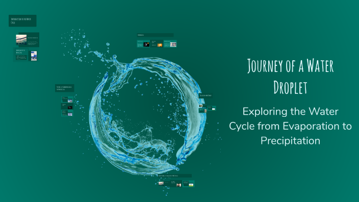 Journey of a Water Droplet by Noah Berry on Prezi