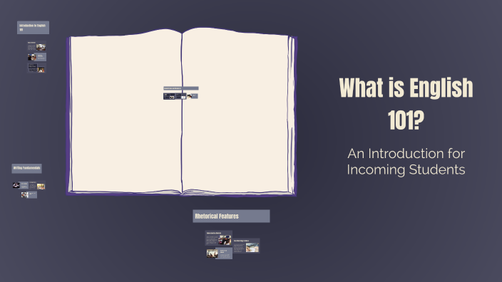 What is English 101? by Brylee Patterson on Prezi