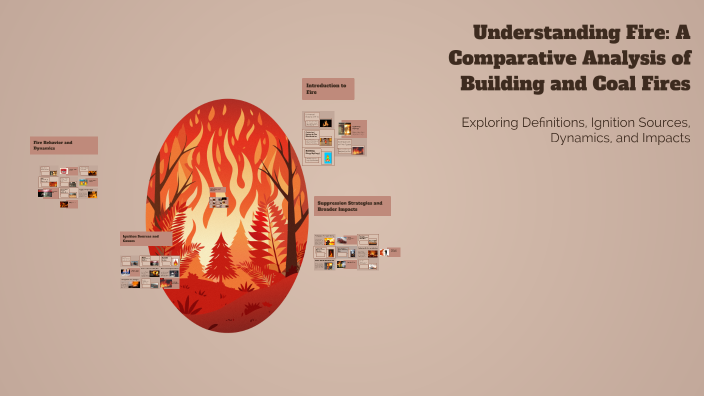 Understanding Fire: A Comparative Analysis of Building and Coal Fires ...